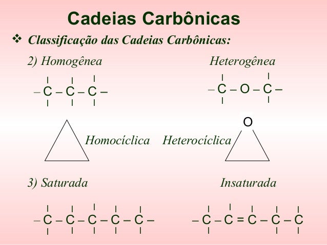 Quimica organica para iniciantes