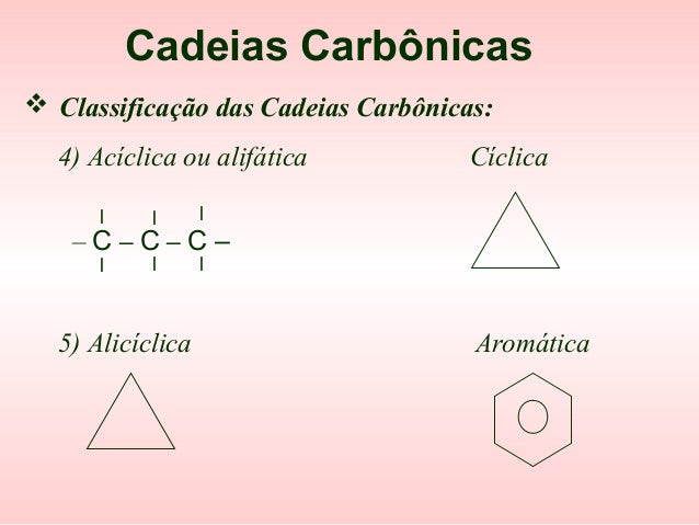 Quimica organica para iniciantes