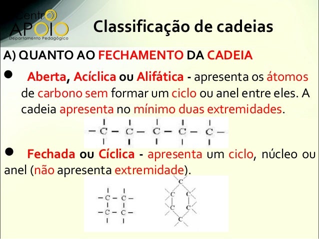 www.AulasEnsinoMedio.com.br - Química - Química Orgânica