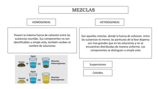 QUIMICA materia y atomo.pptx