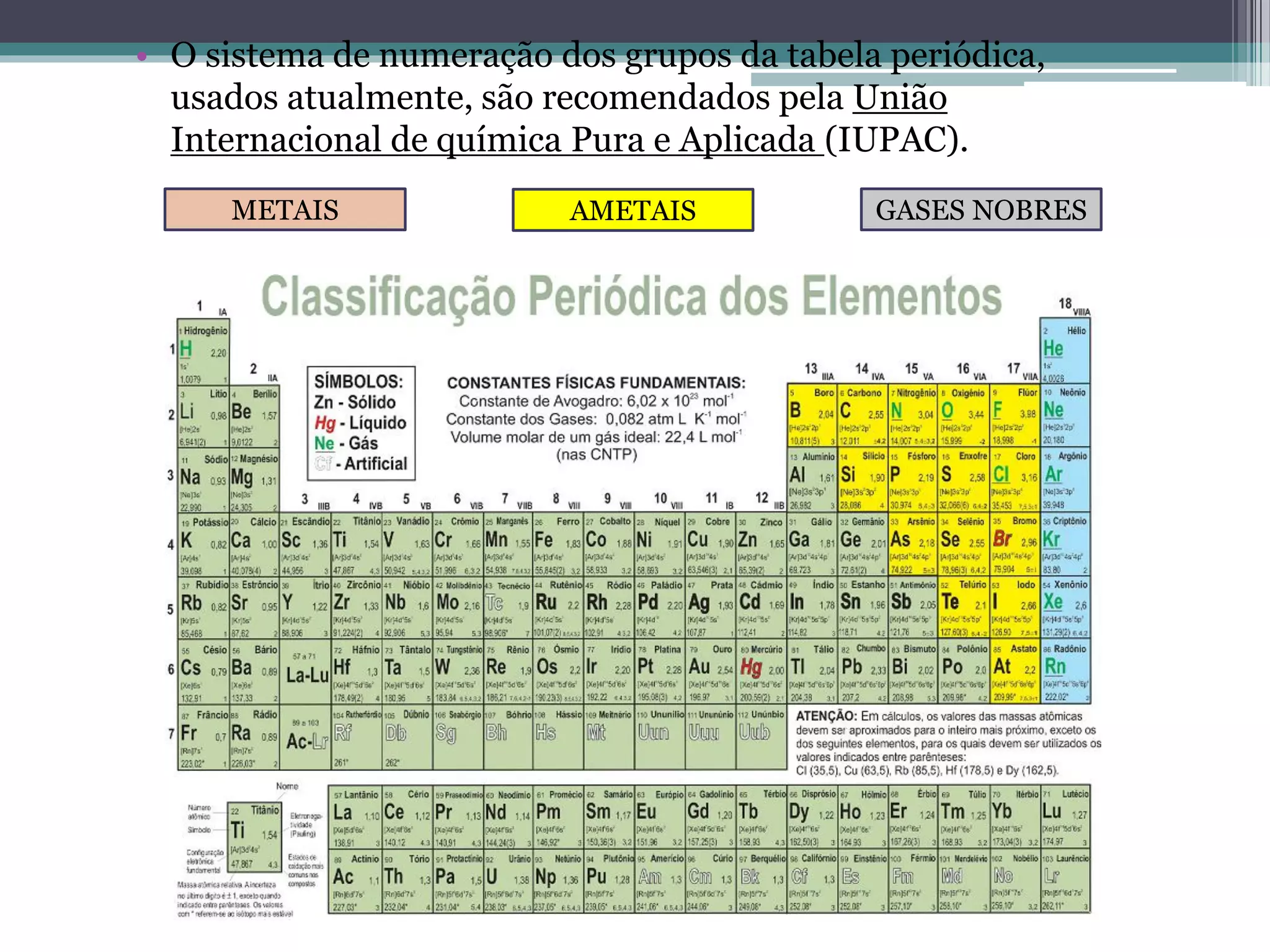 Quimica tabela periodica | PDF