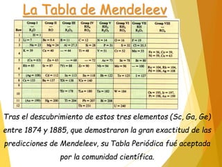 quimicatabla periodica HISTORIA GENERALIDADES | PDF