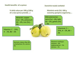 "Quinces - resources for health" | PPT