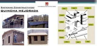 Quincha mejorada | PDF