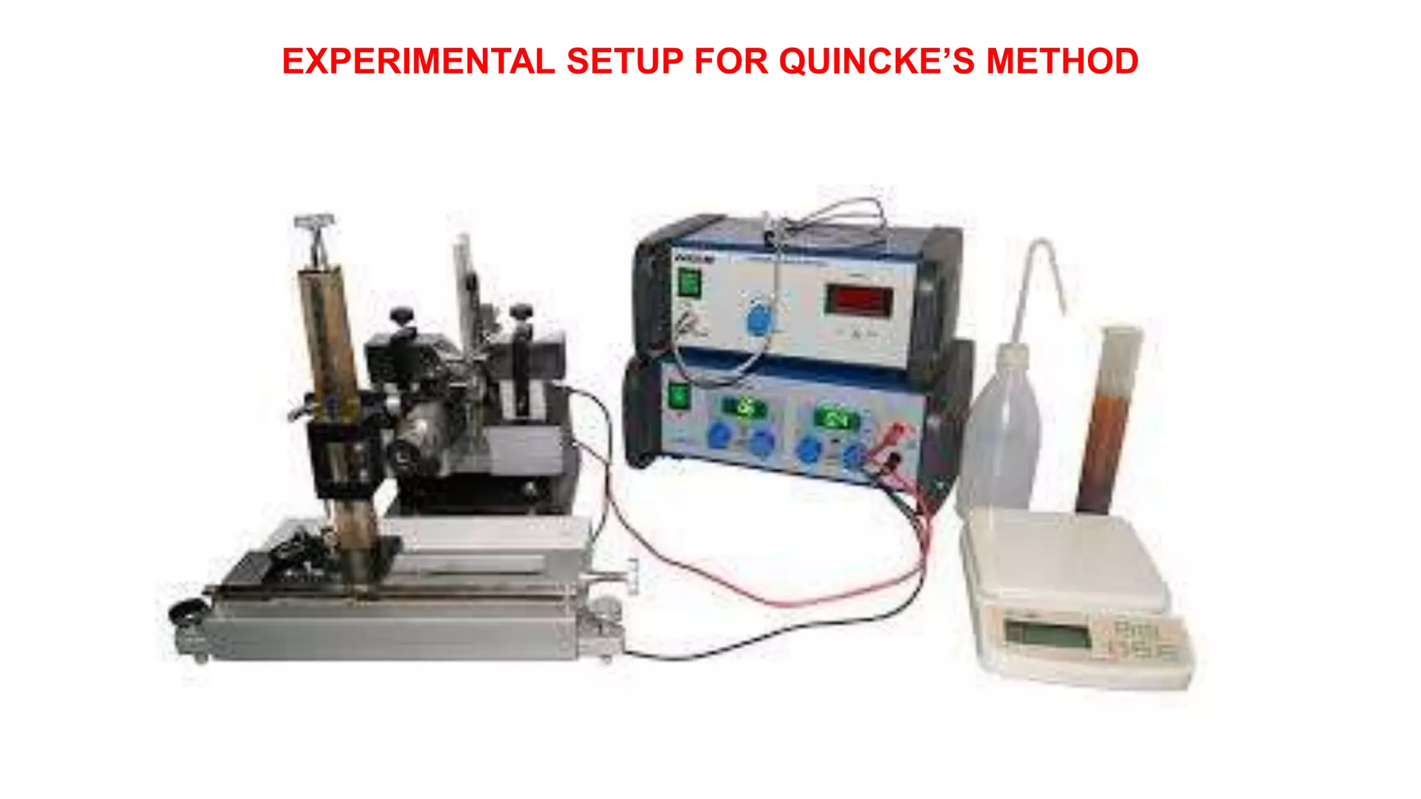 Quinck's method | PPTX