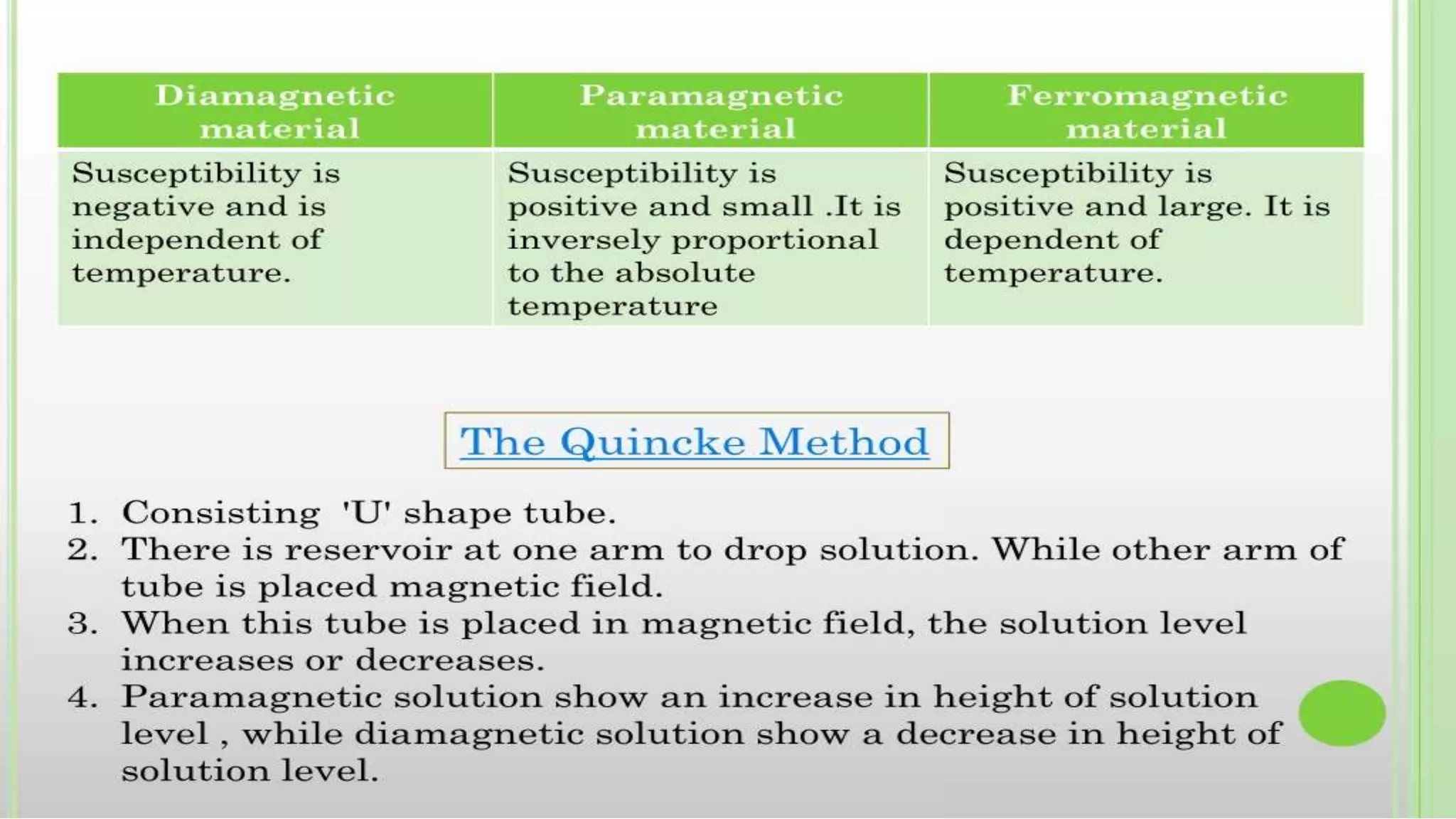 Quinck's method | PPTX