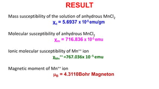 Quinck's method | PPTX