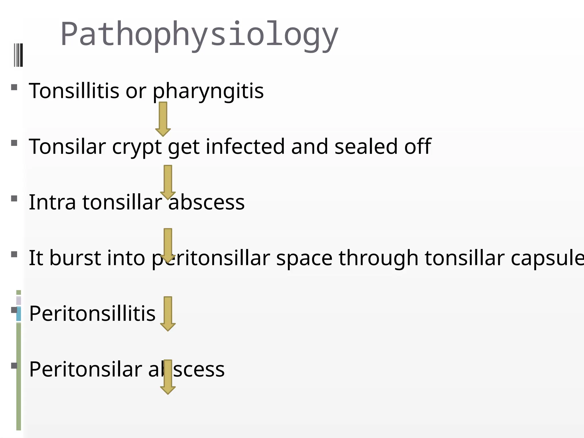 A Tonsillar Abscess is a collection of pus that forms in one of the ...