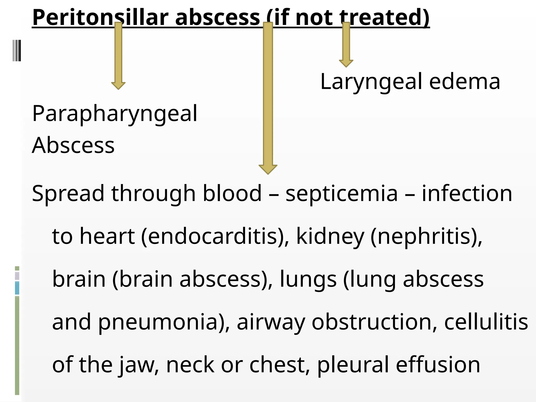 A Tonsillar Abscess is a collection of pus that forms in one of the ...