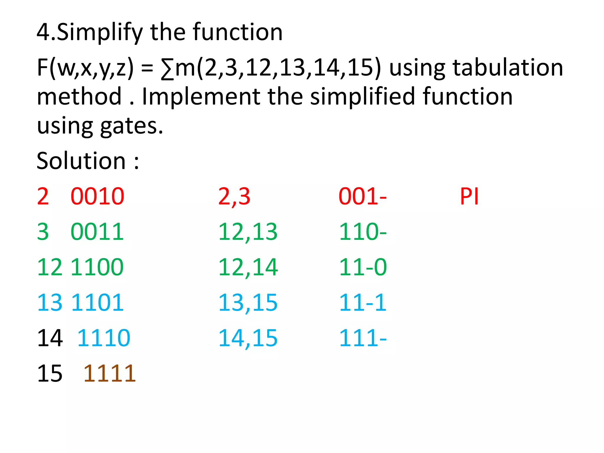 Quine mccluskey method | PDF | Programming Languages | Computing