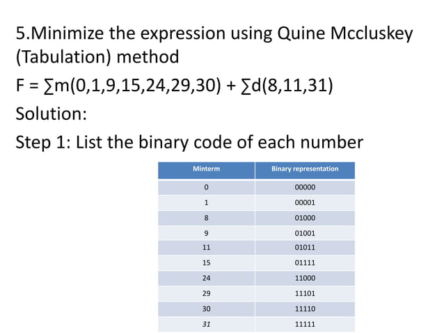 Quine mccluskey method | PDF | Programming Languages | Computing