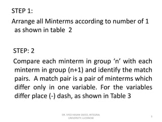 Quine Mc Clusky (Tabular) method | PDF
