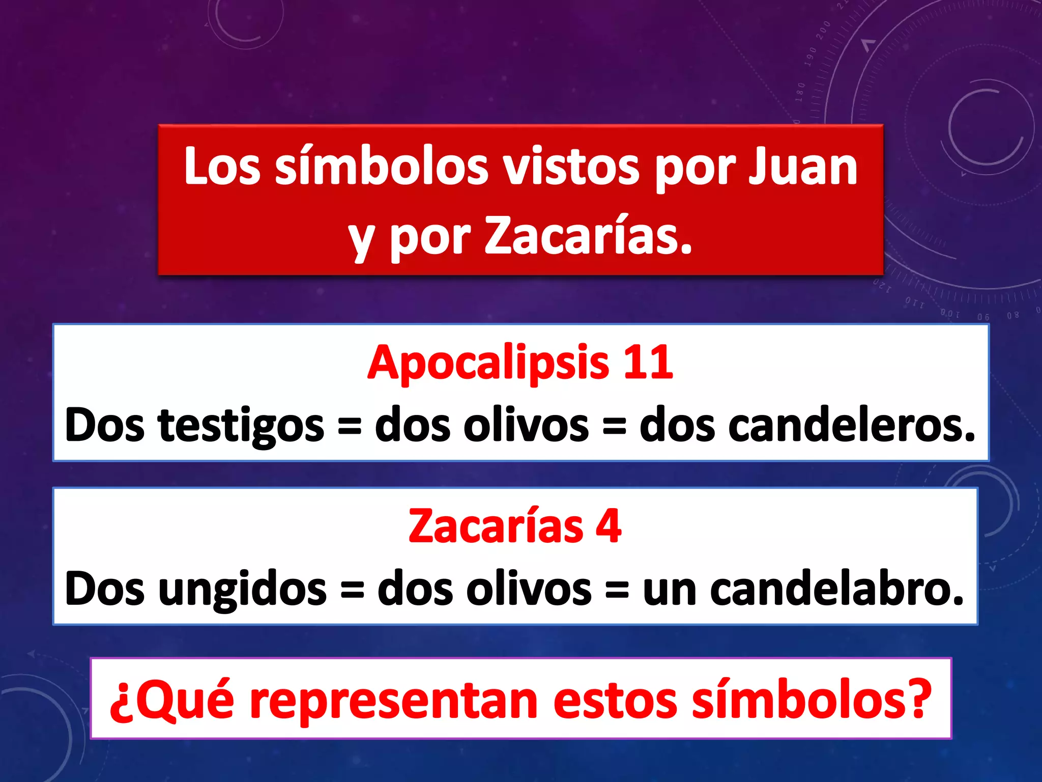 Quiénes son los dos testigos de apocalipsis 11. | PPTX