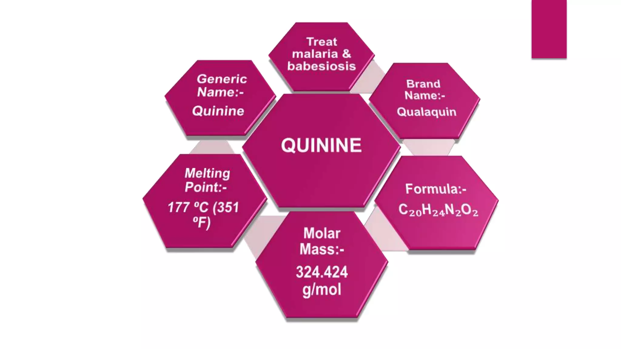 Quinine (2) | PPTX