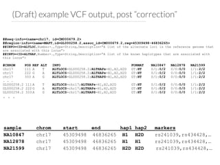 Variant Calling II | PDF