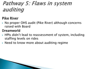 Avoiding the Future - 10 pathways to Death & Disaster | PPT