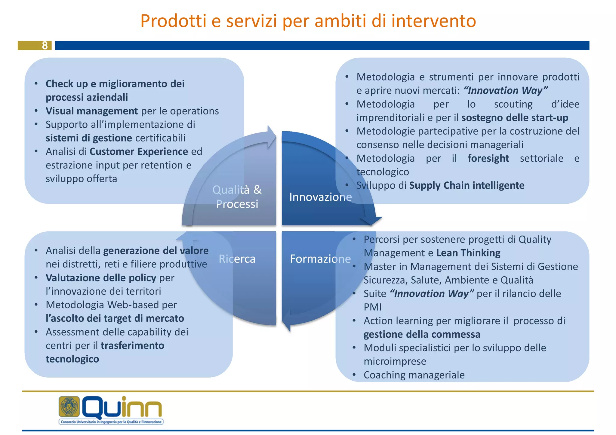 Consorzio Quinn - Presentazione&Referenze | PDF | Business | Business ...