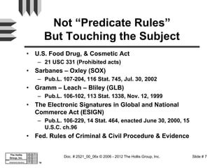 FDA 21 CFR Part 11 and Related Regulations and Guidances | PDF