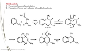 synthesis of quinoline derivatives and its applications | PPTX