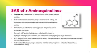 Quinolines- Antimalarial drugs.pptx