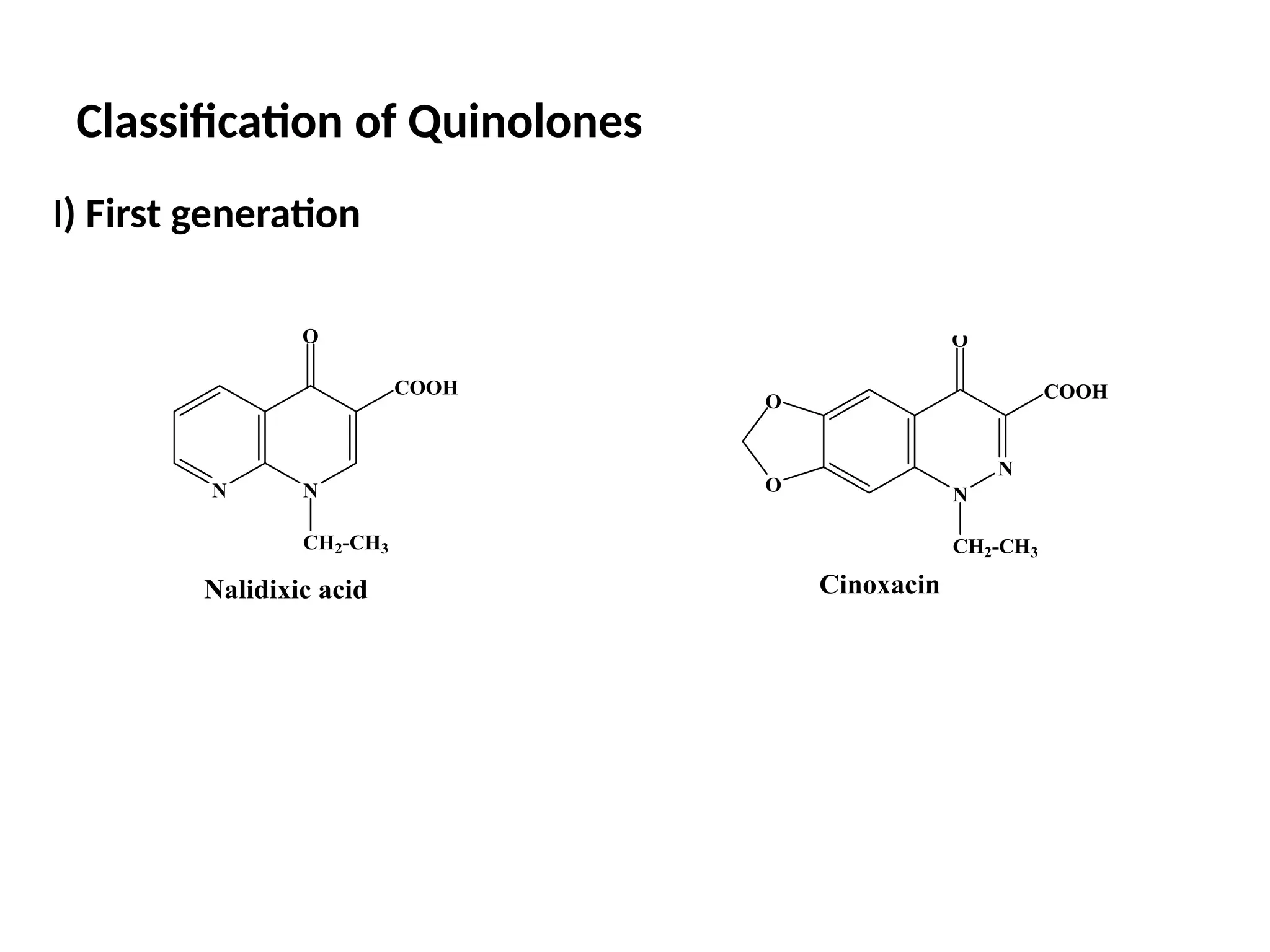 Quinolone Antibacterials.pptxttyggggggghhhh | PPTX