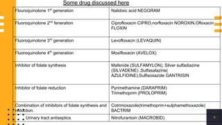 Resistance of quinolone | PPT
