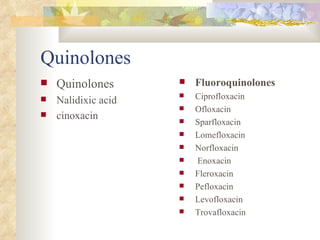 Quinolones | PPT