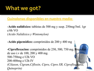 Quinolones | PPT