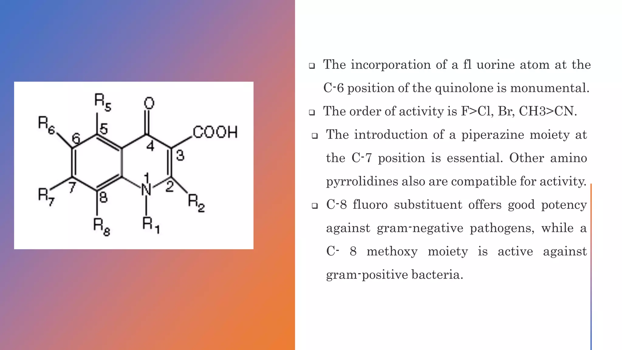 MEDICINAL CHEMISTRY OF QUINOLONES.pptx
