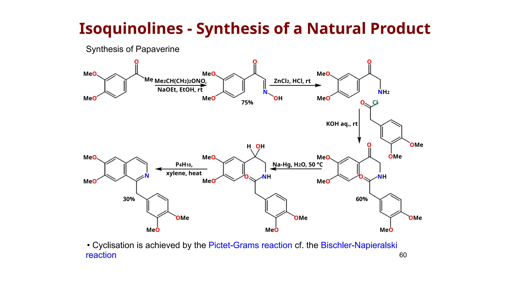 Quinolones nomenclature of organic compounds.pptx