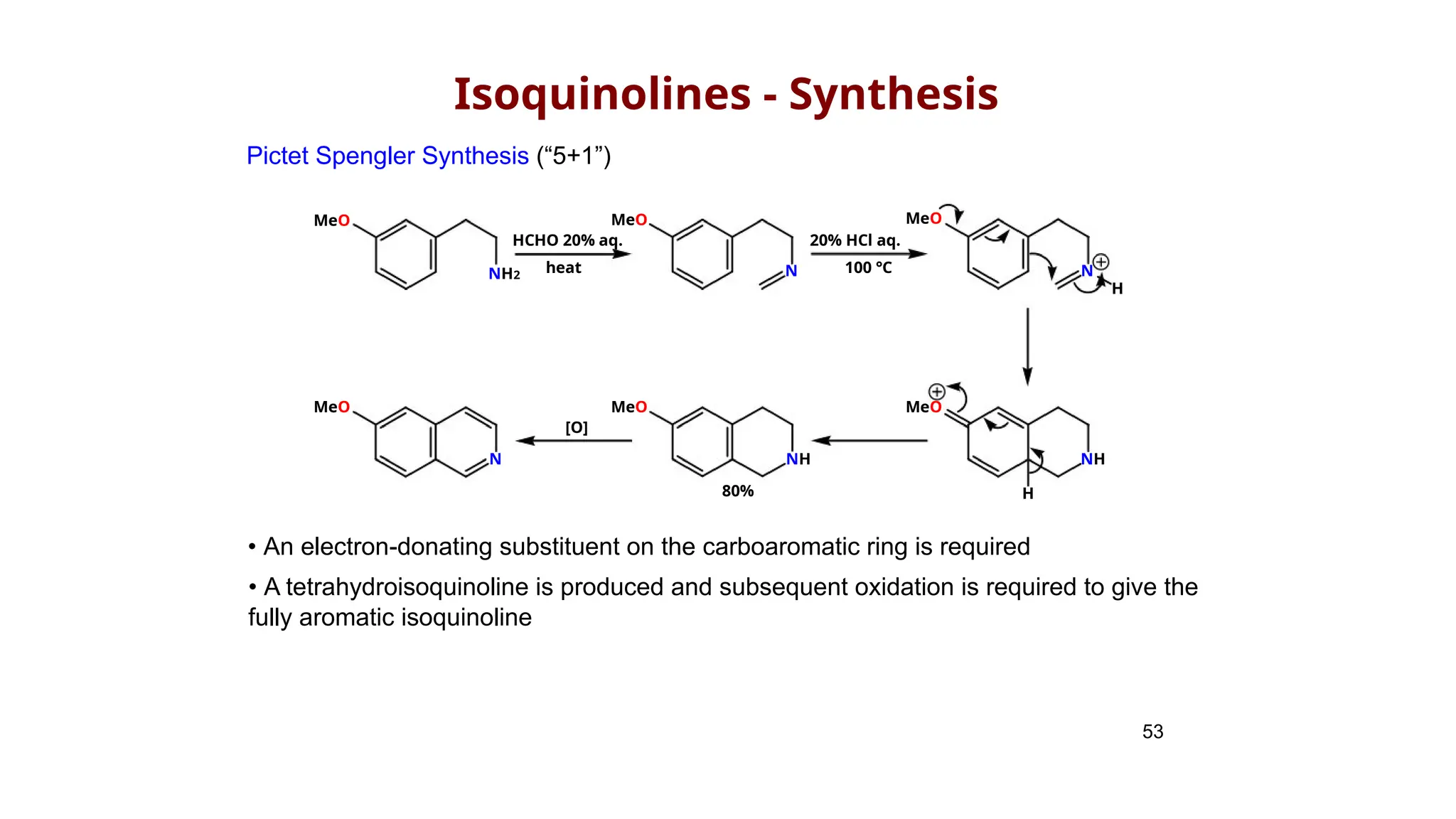 Quinolones nomenclature of organic compounds.pptx