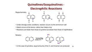 Quinolones nomenclature of organic compounds.pptx
