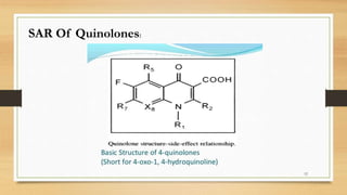Quinolones & fluoroquinolones-medicinal chemistry. | PPTX