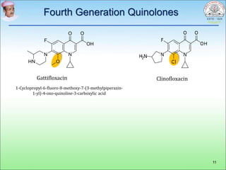 Quinolone Antibacterials- Shahare HV | PPT