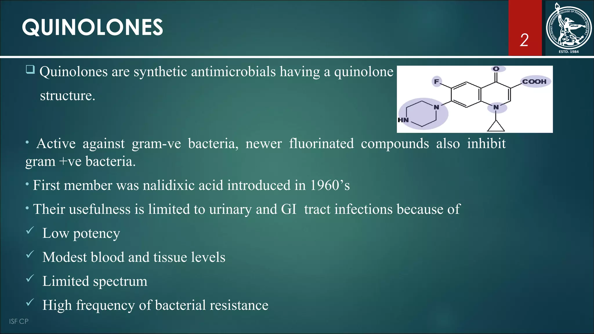 Quinolones and FLUOROQUINOLONES | PPT