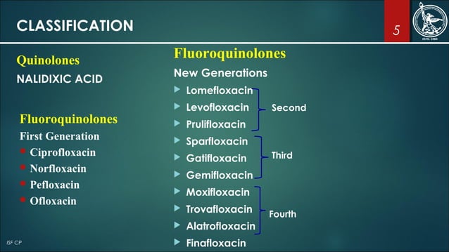 Quinolones and FLUOROQUINOLONES | PPT | Infectious Diseases | Diseases ...