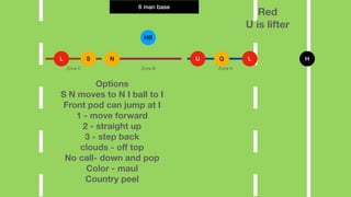 line out.pdf