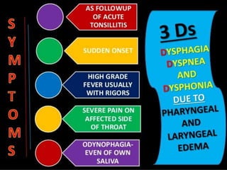 Quinsy.pptx