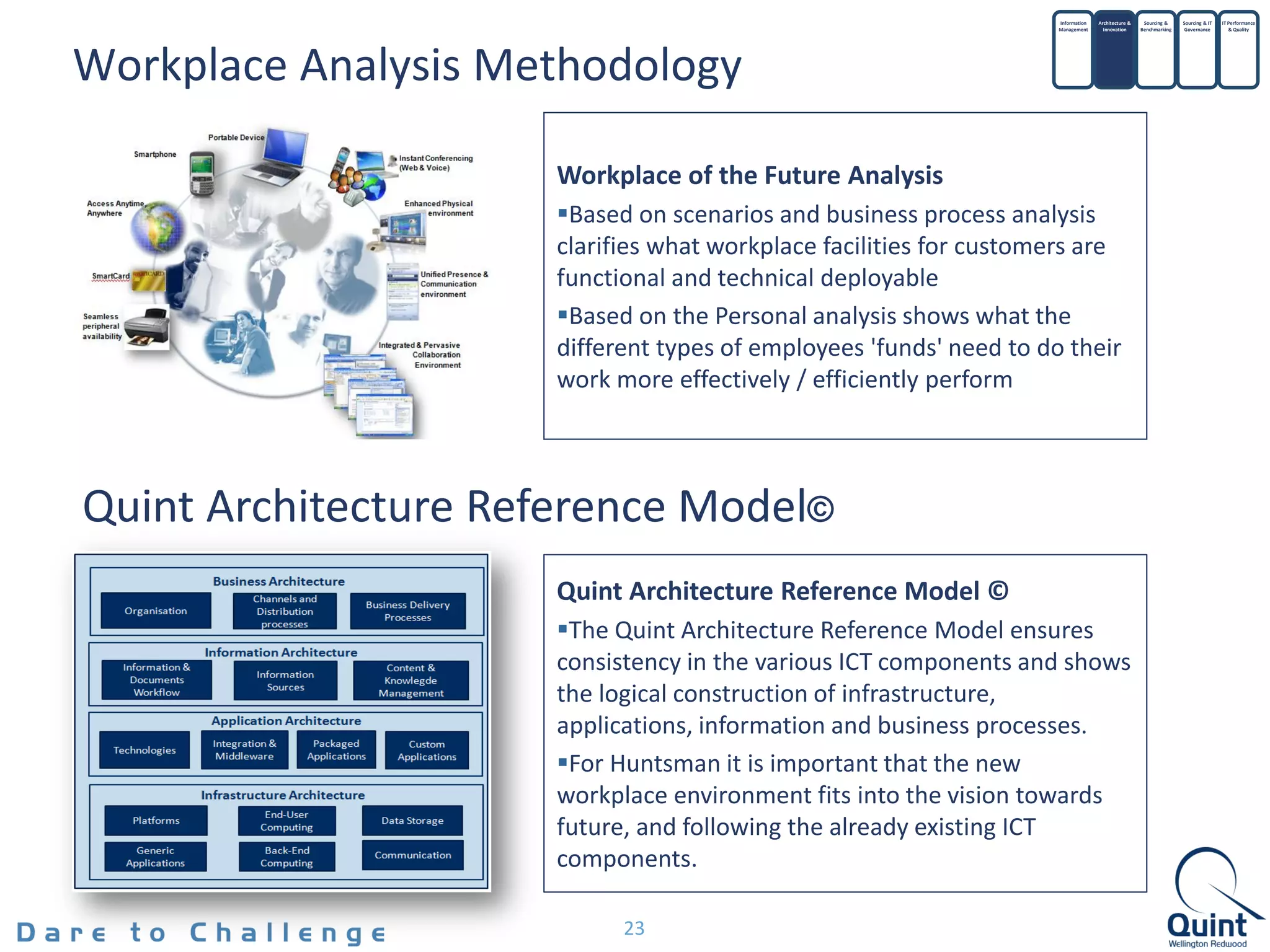 Quint Corporate Presentation | PDF