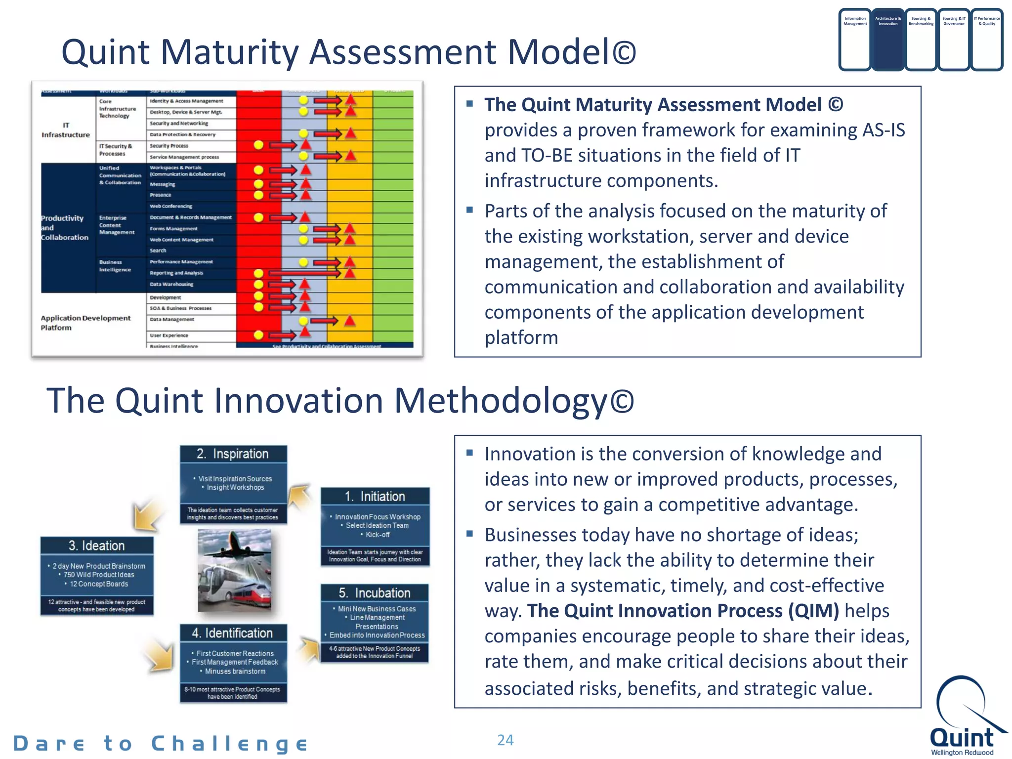 Quint Corporate Presentation | PDF
