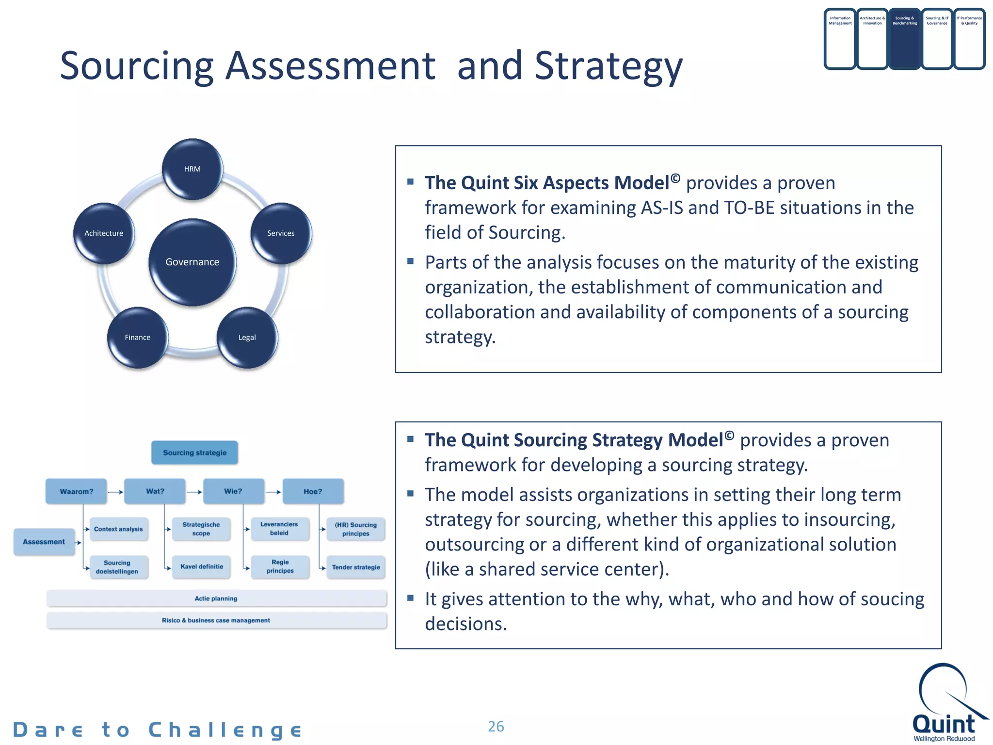 Quint Corporate Presentation | PDF