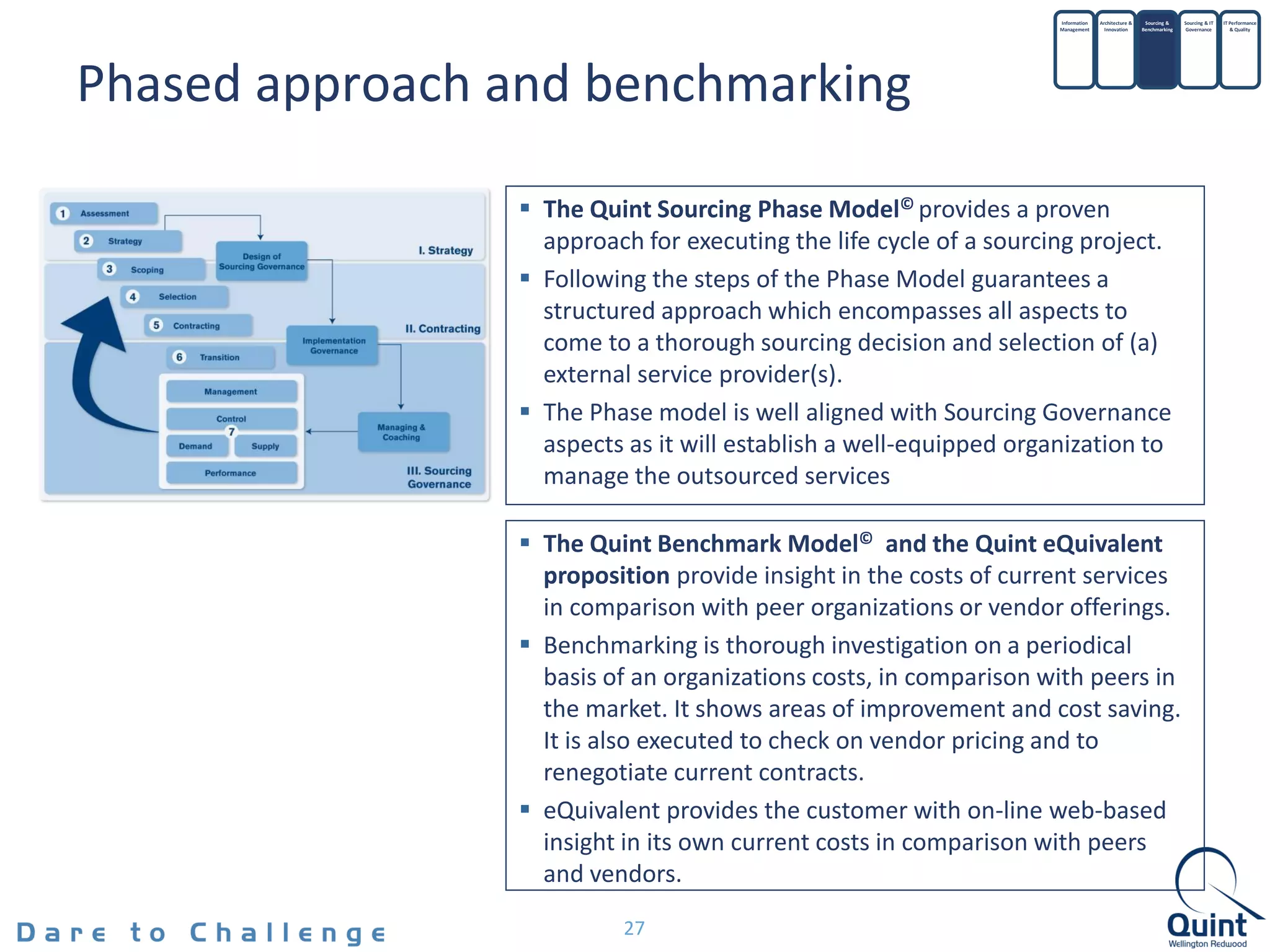 Quint Corporate Presentation | PDF