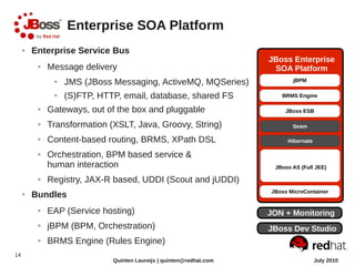 JBoss Enterprise Overview by Quinten Laureijs | PDF | Web Development ...