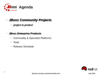 JBoss Enterprise Overview by Quinten Laureijs | PDF | Web Development ...