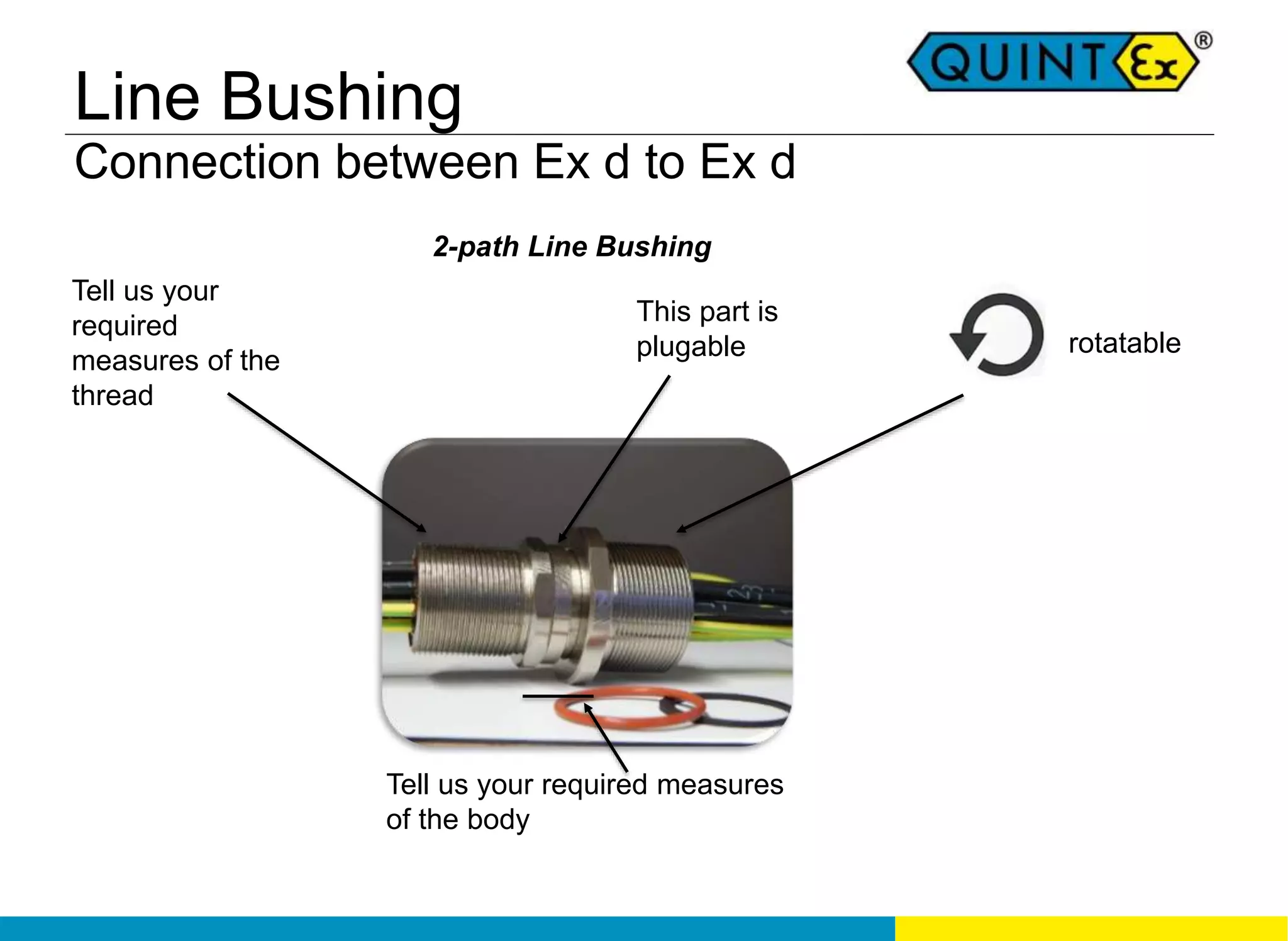 Quintex 2 path line bushing | PPT