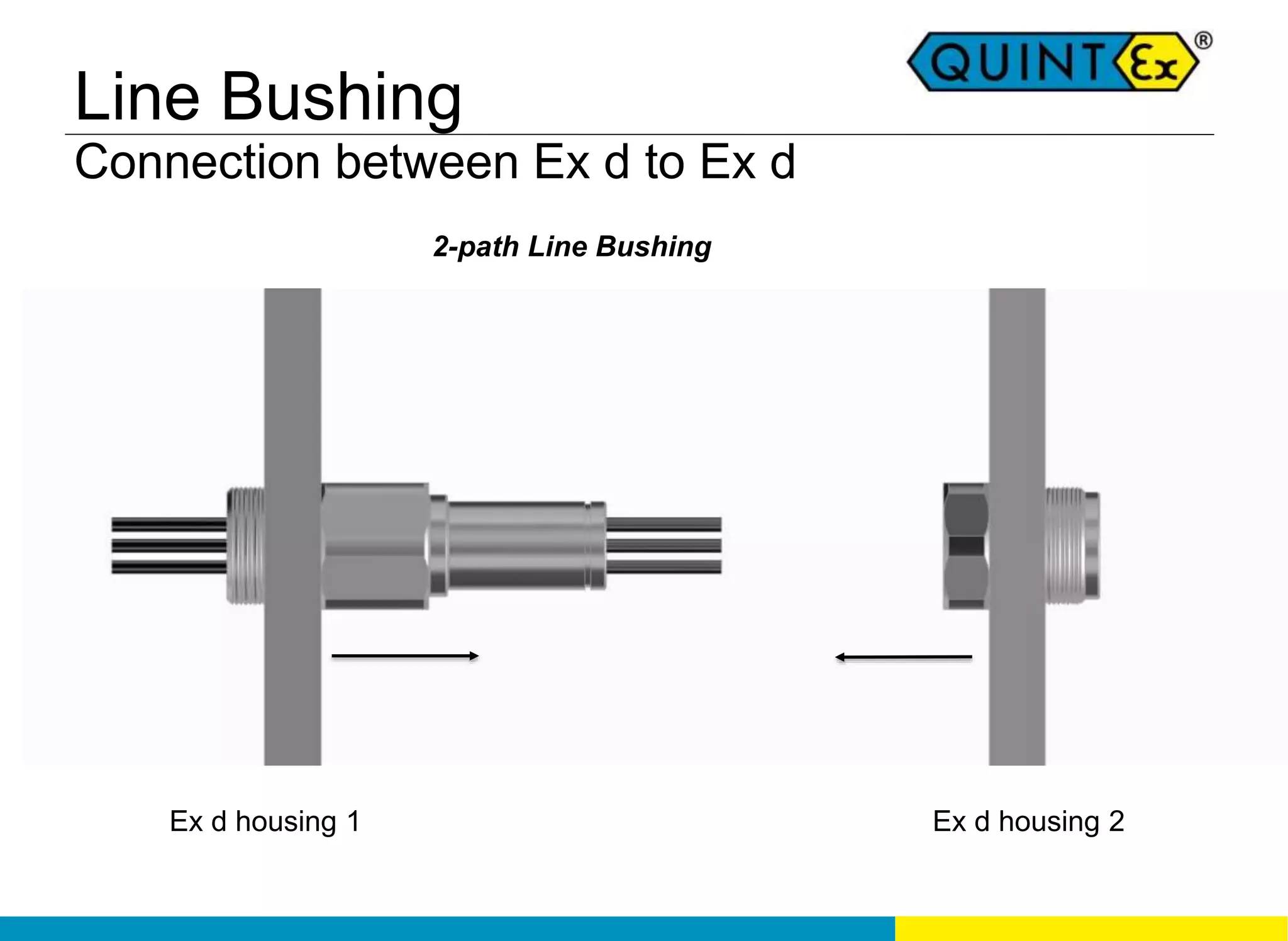 Quintex 2 path line bushing | PPT