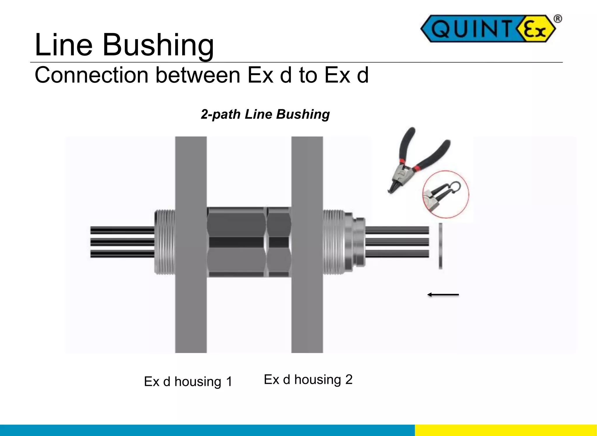 Quintex 2 path line bushing | PPSX