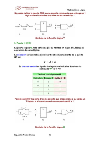 ALGEBRA . CIRCUITOS LOGICOS | PDF