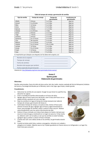 quintogrado-u3-sesion5.docx