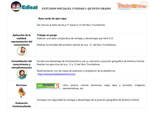Quinto grado Unidad 1.docx libros Social | DOCX